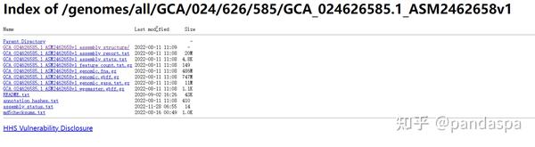 转录组分析之参考基因组的查找 - 知乎