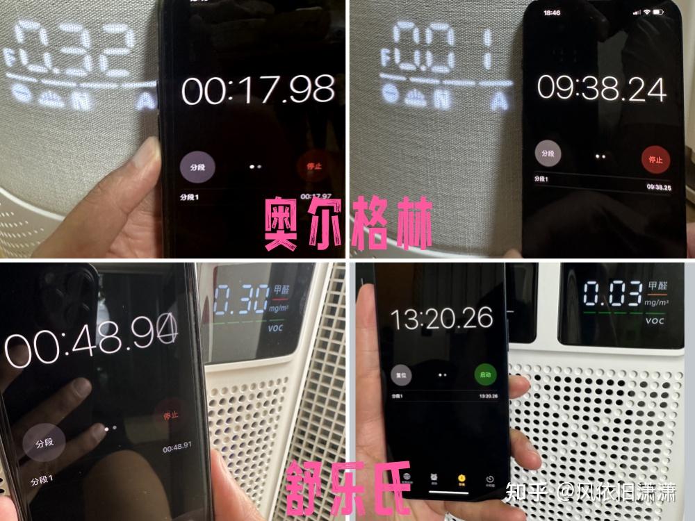 2025年618高端空气净化器如何选购？盘点热门空净品牌型号霍尼韦尔H-Speed、奥尔格林AG800 Ultra、舒乐氏B01等产品真实测评 - 知乎