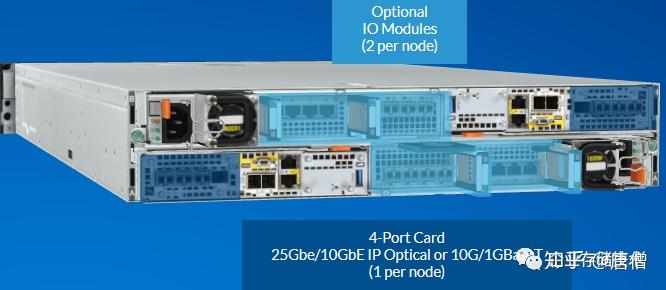Dell EMC PowerStore详解：NVMe+SAS全闪存阵列，还是一体机？ - 知乎