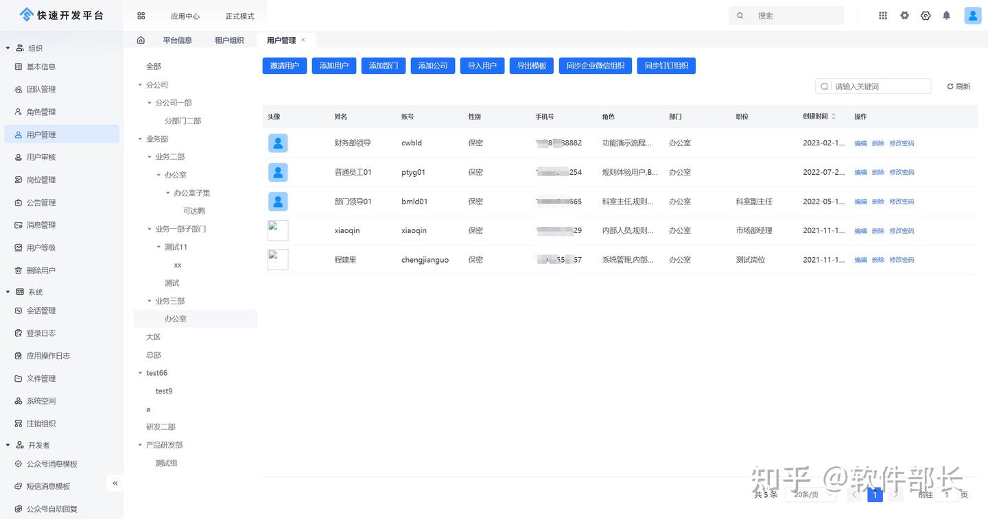 微服务、多租户、单点登录、国产化形成的开源java框架! 知乎