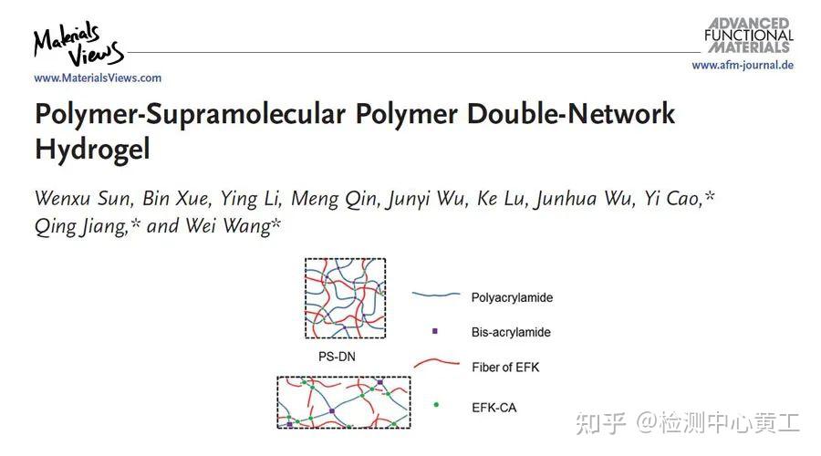 PPT科研绘图丨跟着AFM学绘图，一学就会的水凝胶教程 - 知乎