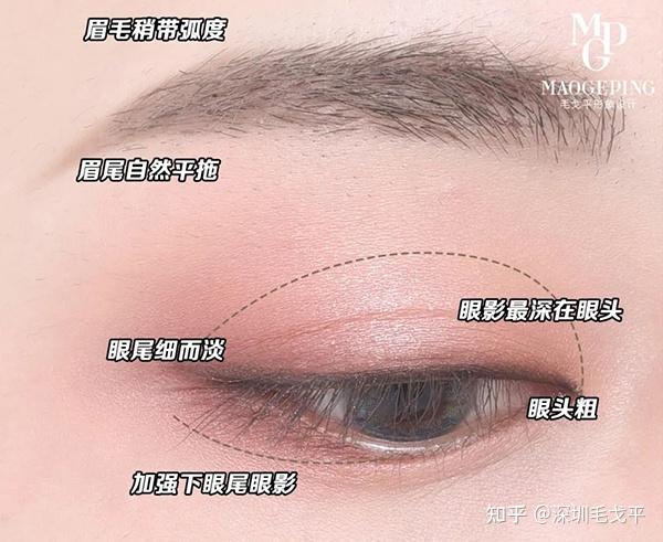 毛式眼型调整术来咯!让你从此没有搞不定的眼妆 知乎