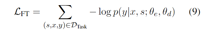 论文阅读[ACL2022]|Unified Structure Generation for Universal Information Extraction论文解读 - 知乎