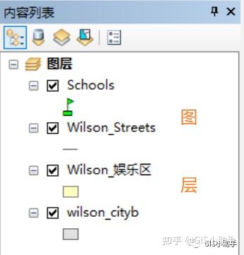 原创 | 保存MXD的3个注意事项 - 知乎
