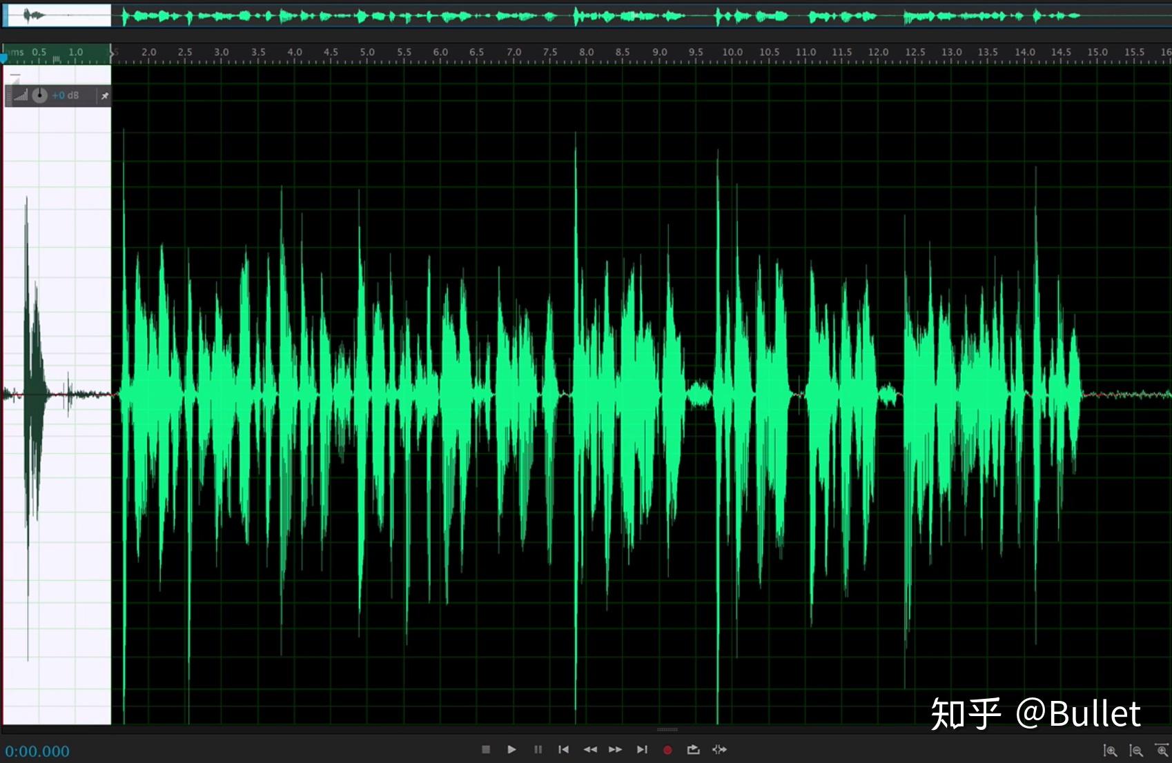 WAV是什么？ - 知乎
