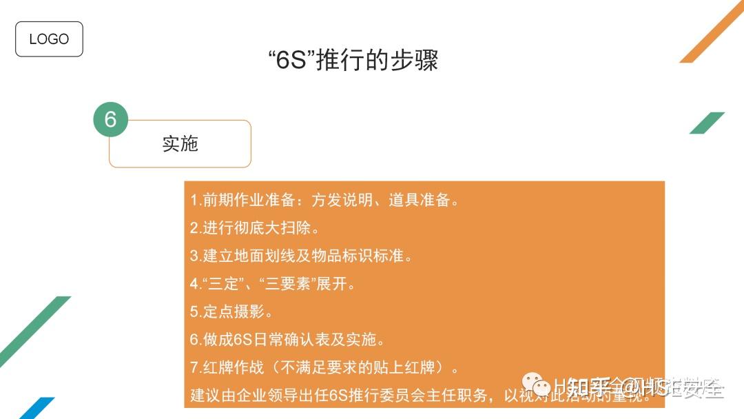 PPT |【课件】“6S”现场管理（55页） - 知乎