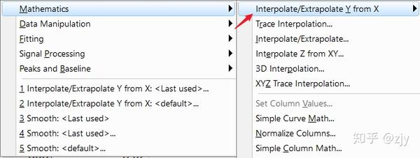 区分Origin中的三种插值方式 - 知乎