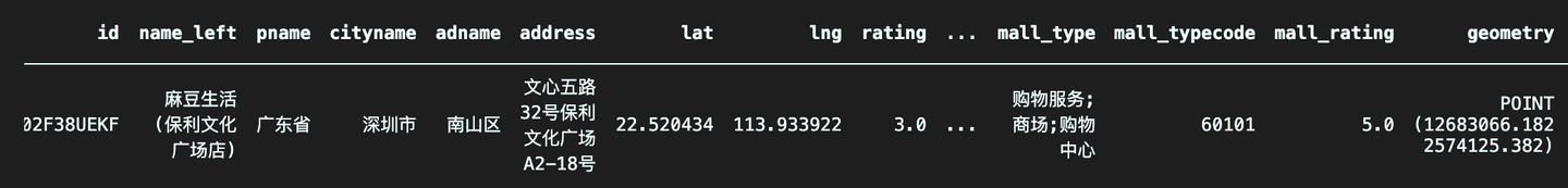 【学习笔记】Geopandas入门指南 - 知乎