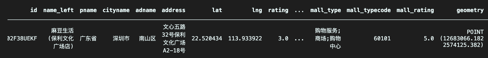 【学习笔记】Geopandas入门指南 - 知乎