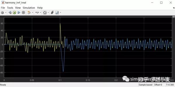 基于simulink的三相并联型有源滤波器（APF）控制仿真 - 知乎