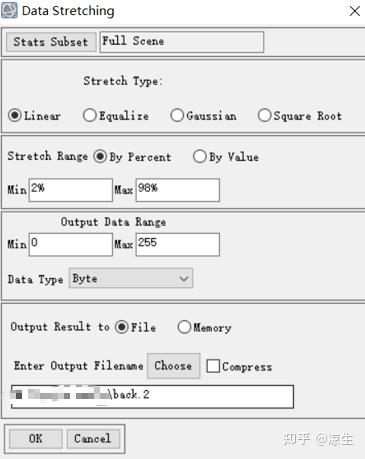 ENVI分类后处理操作 - 知乎