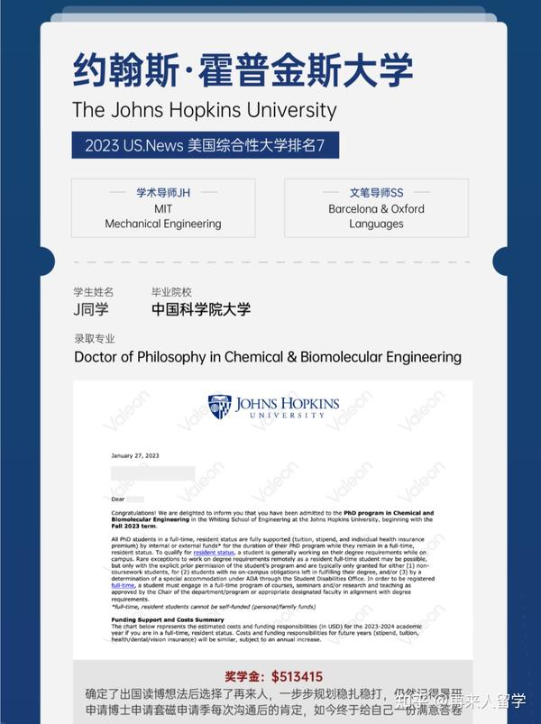 2023 offer｜来自全美Top10的offer，JHU工程博士带奖录取！ - 知乎
