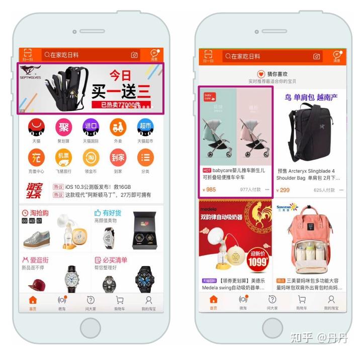 读《Optimized Cost per Click in Taobao Display Advertising》笔记 - 知乎