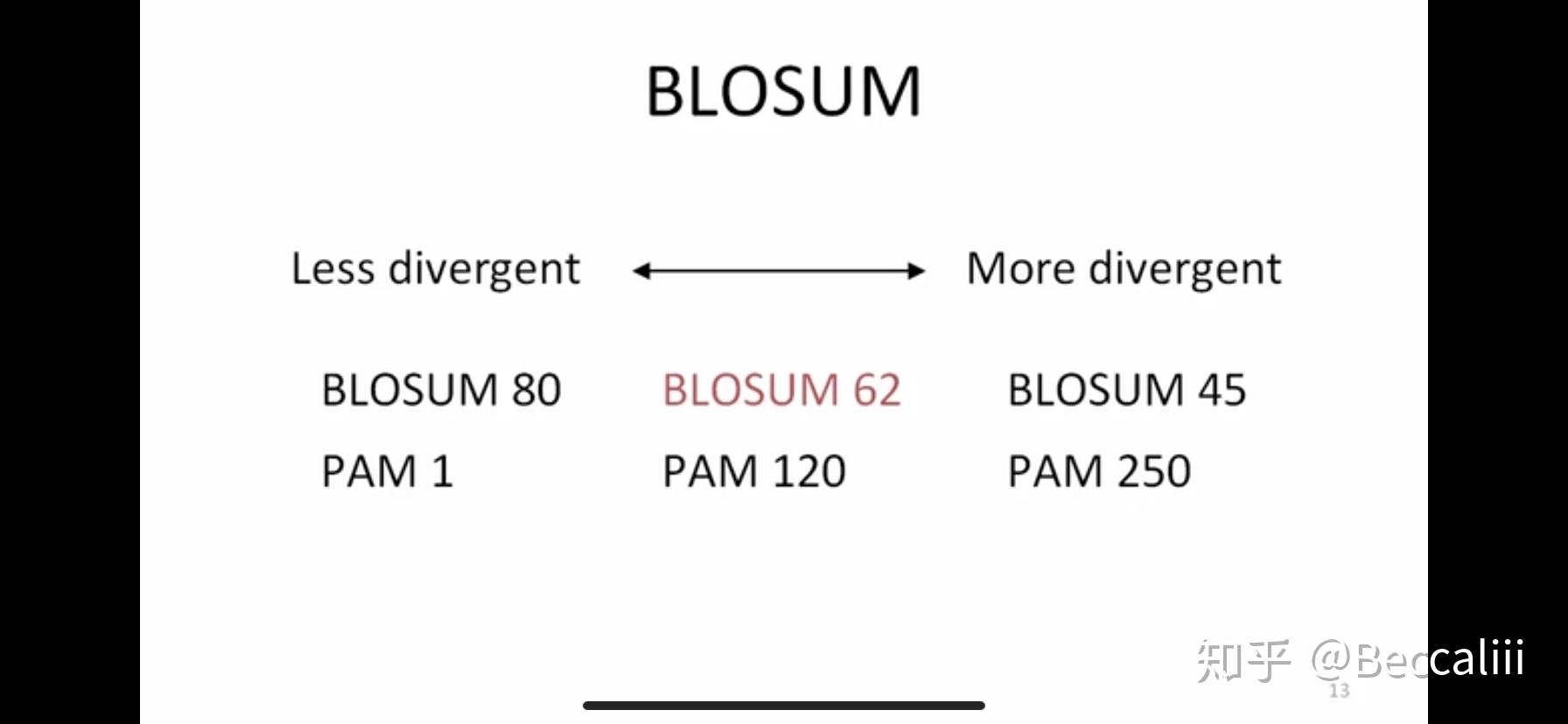 【读书笔记】北京大学生物信息学导论与方法课程 - 知乎