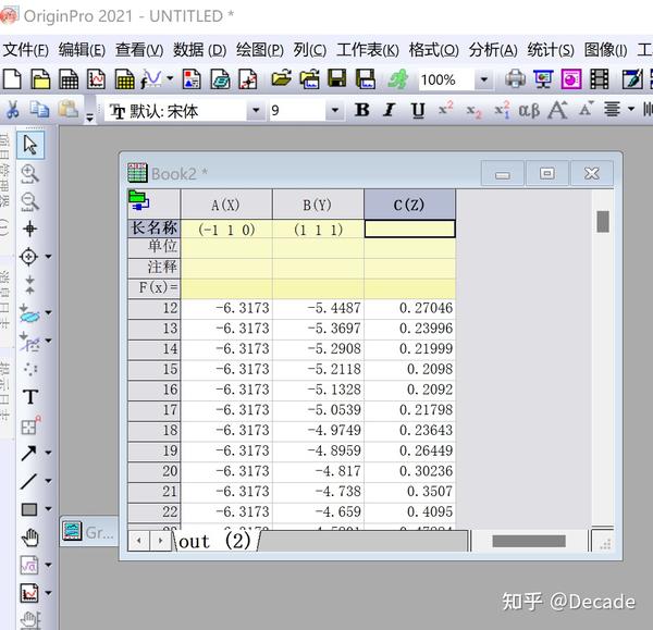 VASP从入门到入土：电荷密度 Lev00 - 知乎