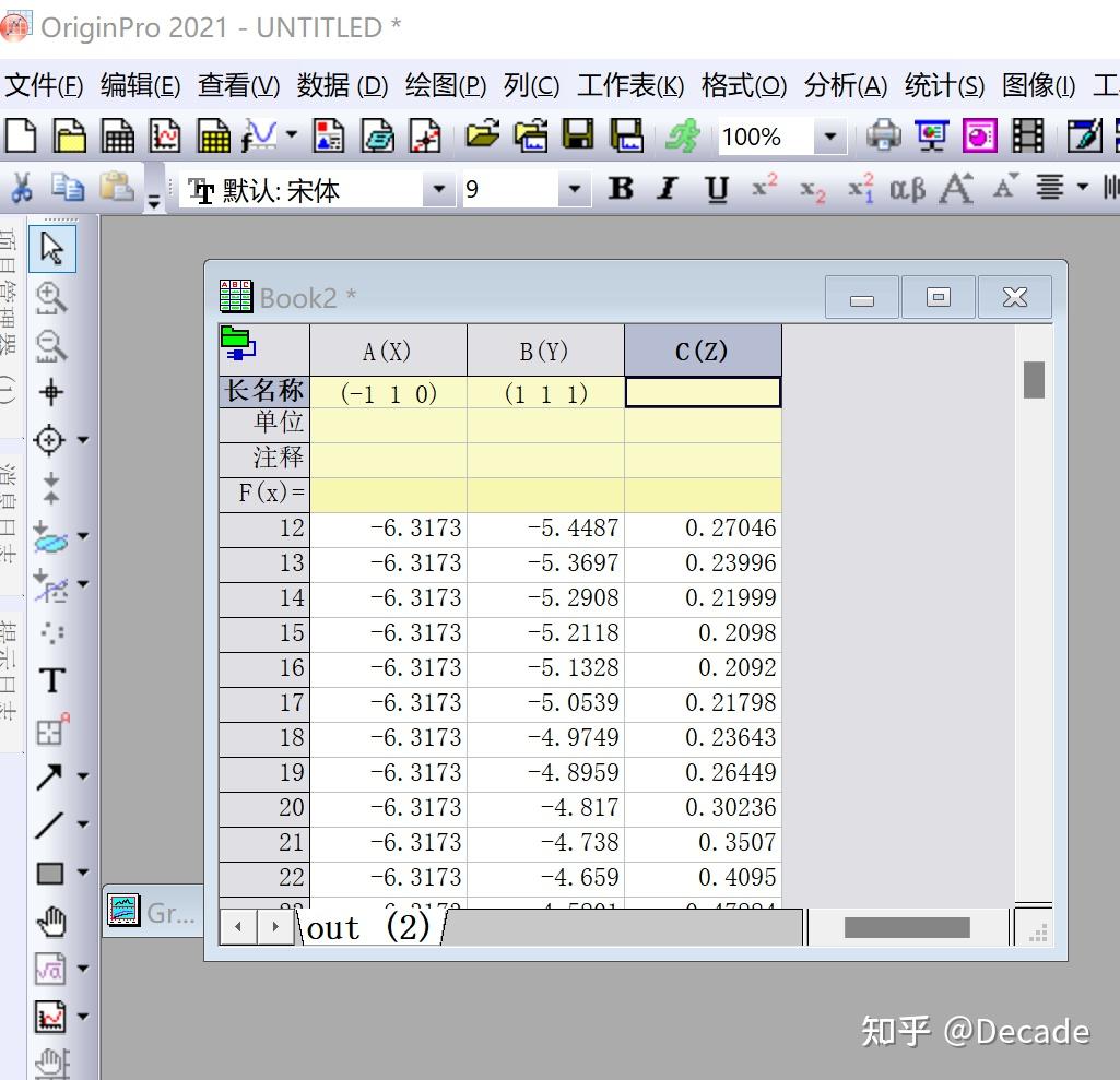 VASP从入门到入土：电荷密度 Lev00 - 知乎