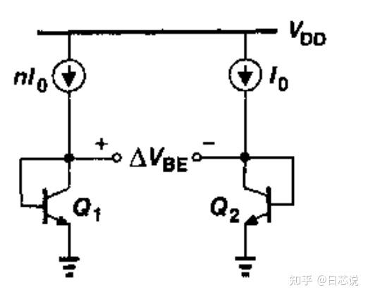 我对CMOS工艺下的BJT掌握到了什么level？ - 知乎