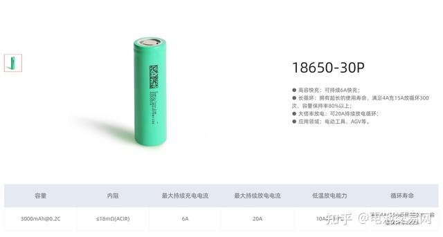 动力与耐力的融合：东磁18650电芯系列概览 - 知乎