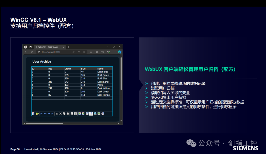 WinCC V8.1 新特性 - 知乎