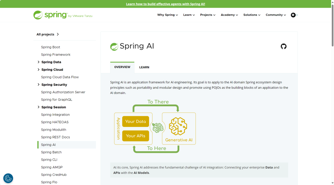 小白也能懂：Spring AI vs LangChain4j，到底该选哪个？（附代码示例） - 知乎
