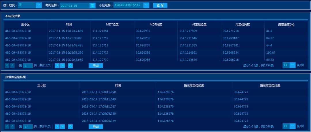 基于MDT的无线网络智能优化应用系统 - 知乎