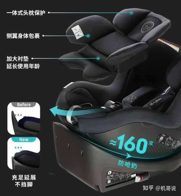 2023新款Cybex SIRONA Gi i-SIZE安全座椅开箱测评（0-4岁360旋转，i-size德国E1认证，ISOFIX5.0升级+支撑腿双硬安装，AirVent全方位通风，纯正德 ...