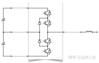 RT Box 教程204: 模型优化（Model Optimizations） - 知乎