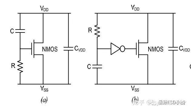 浅谈ESD防护——GCNMOS - 知乎