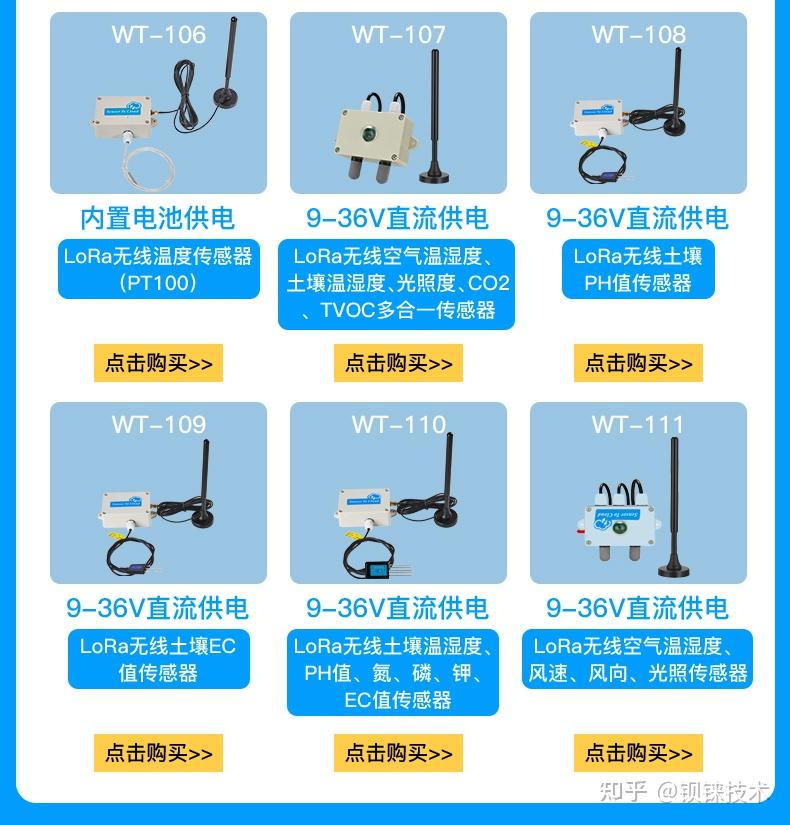 智慧园区Lora采集 - 知乎