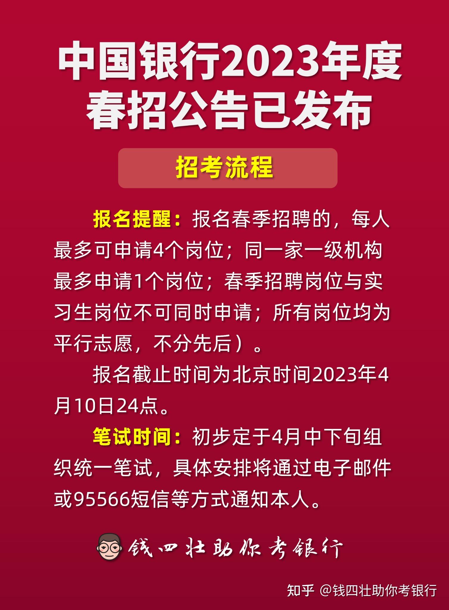 中国银行2023年度春招公告已发布 - 知乎