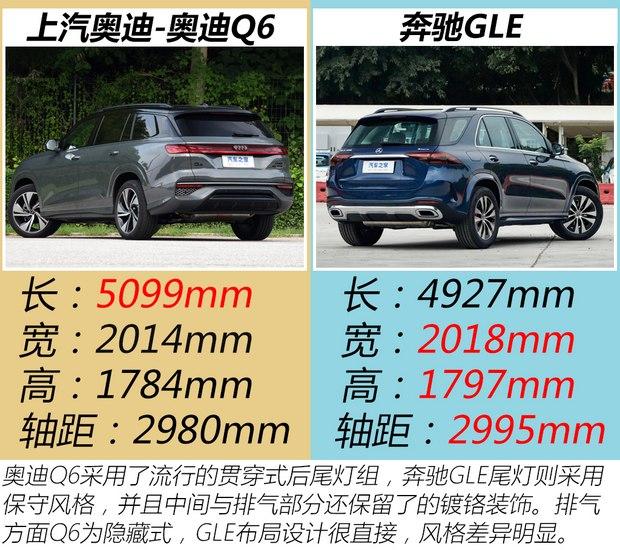 德系豪华SUV 奥迪Q6和奔驰GLE怎么选？ - 知乎