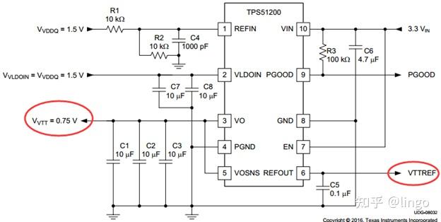 从DDR2到DDR3的变化及DDR3原理图分析 - 知乎