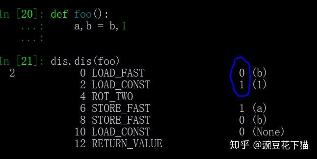 Python 为什么只需一条语句“a,b=b,a”，就能直接交换两个变量？ - 知乎