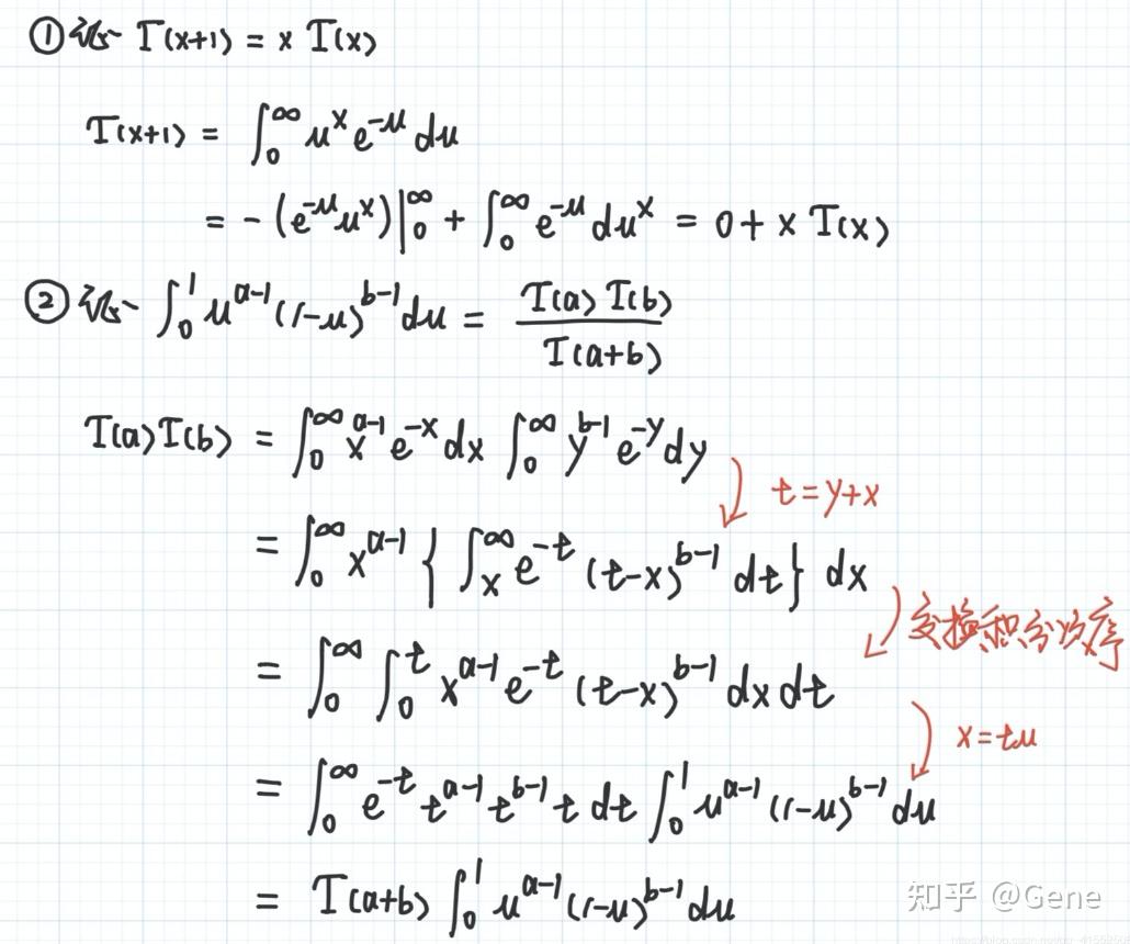 PRML 学习笔记（二）：概率分布 (Probability Distributions) - 知乎