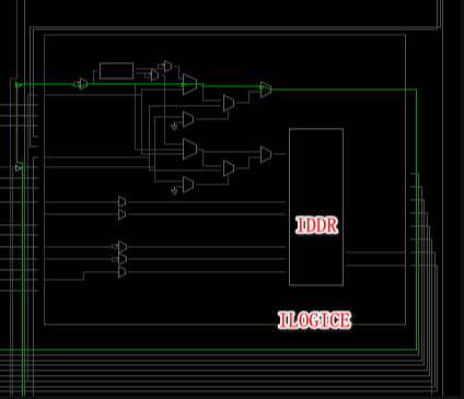 FPGA实现LVDS接口（2）--IDDR原语的介绍及使用 - 知乎