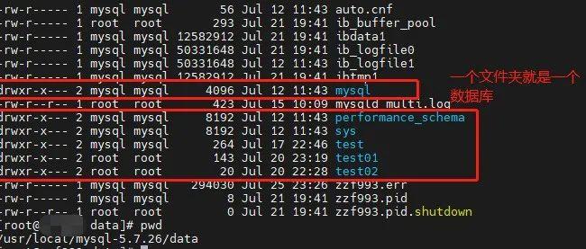 py_innodb_page_info分析ibd文件信息 - 知乎
