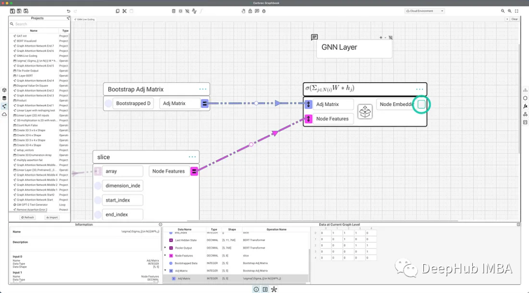 图注意网络(GAT)的可视化实现详解 - 知乎
