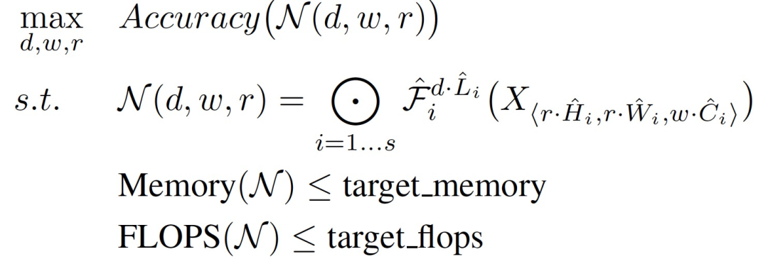 EfficientNet、ShuffleNet、NFNet…你都掌握了吗？一文总结图像分类必备经典模型（三） - 知乎