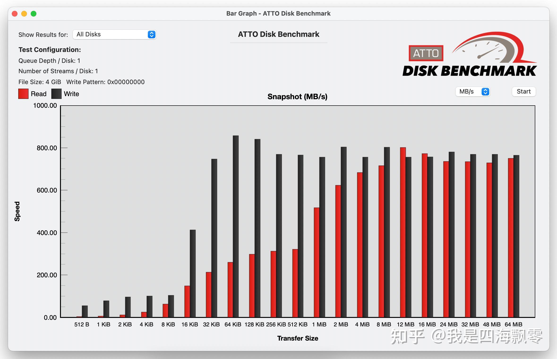 海康存储（HIKSEMI）MD202硬盘盒开箱和使用体验 - 知乎