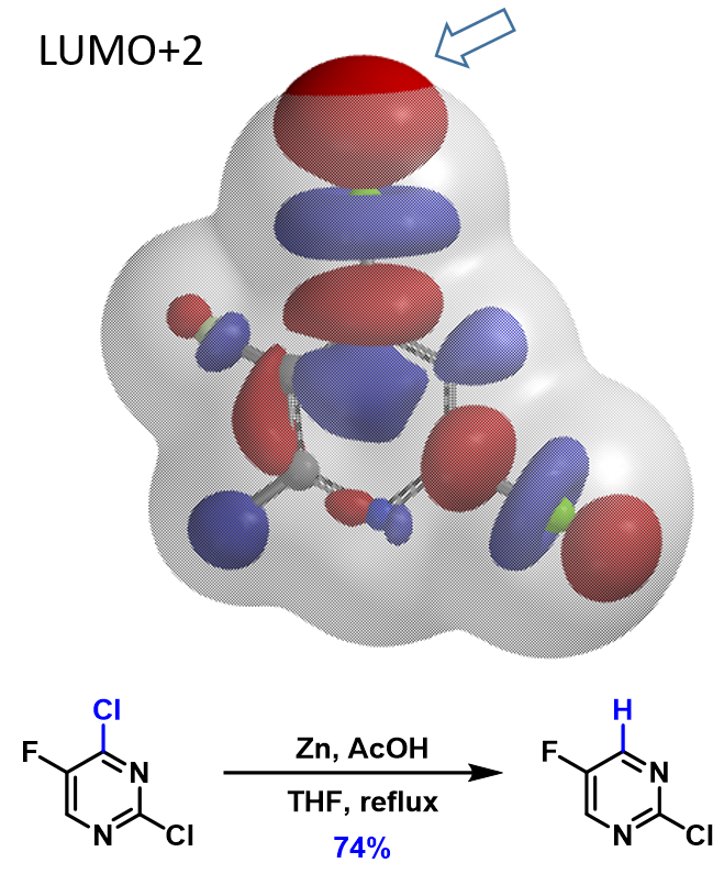 QM小课堂 | 解谜卤素选择性差异：SnAr和偶联 vs 卤素金属交换反应 - 知乎