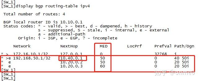 边界网关协议BGP实践课(10)—MED属性 - 知乎