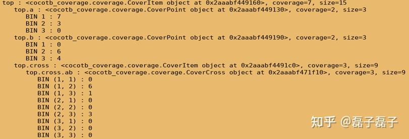Python验证实战 Cocotb覆盖率收集 知乎 2434
