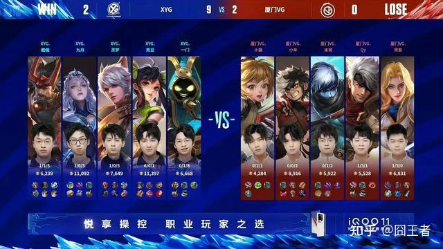 教练称一门更强！XYG碾压VG，拿下首胜！折夕和羲和是内鬼吗？ - 知乎