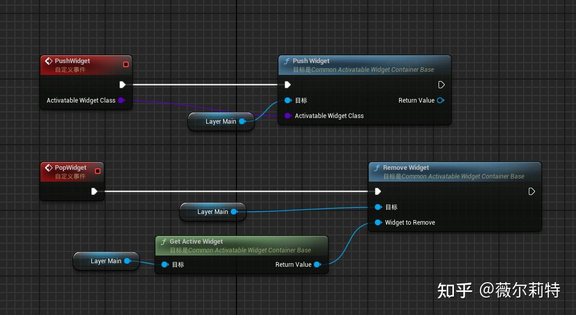 UE5 CommonUI 框架 (一) - 知乎