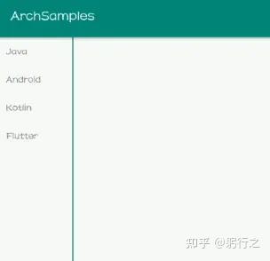 Android Jetpack组件之ViewModel篇 - 知乎