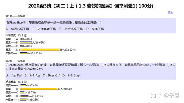 借力ITtools平台，构建信息技术品质课堂 - 知乎