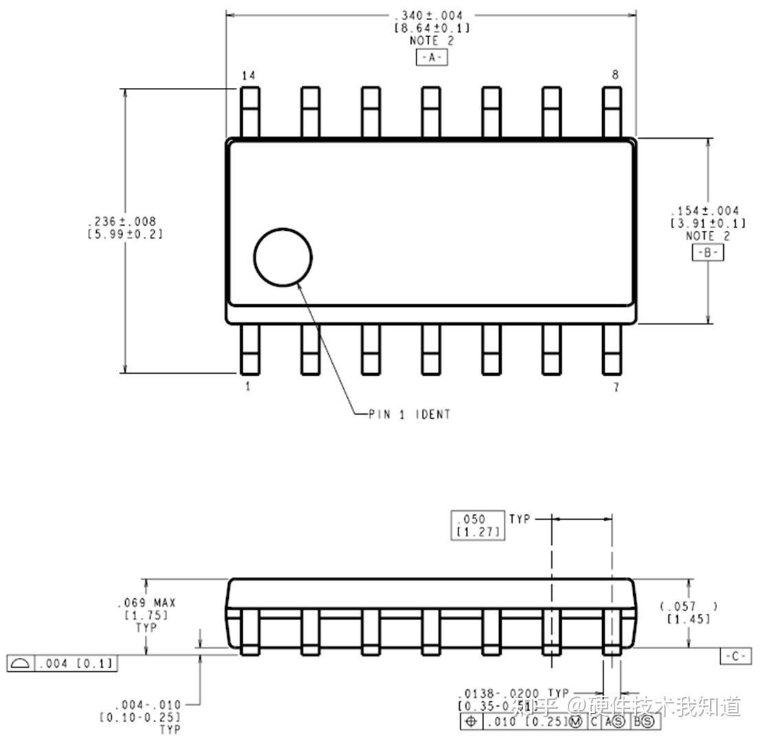 半导体集成电路常见封装汇总 - 知乎