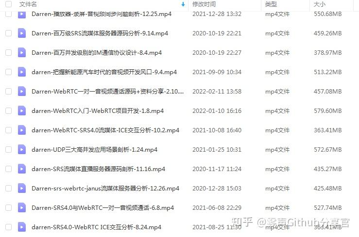 XML、Json、Protobuf序列化协议 - 知乎