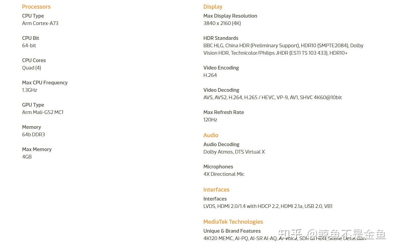 MT9669和Amlogic T982谁更强？2023年投影仪芯片怎么选 - 知乎