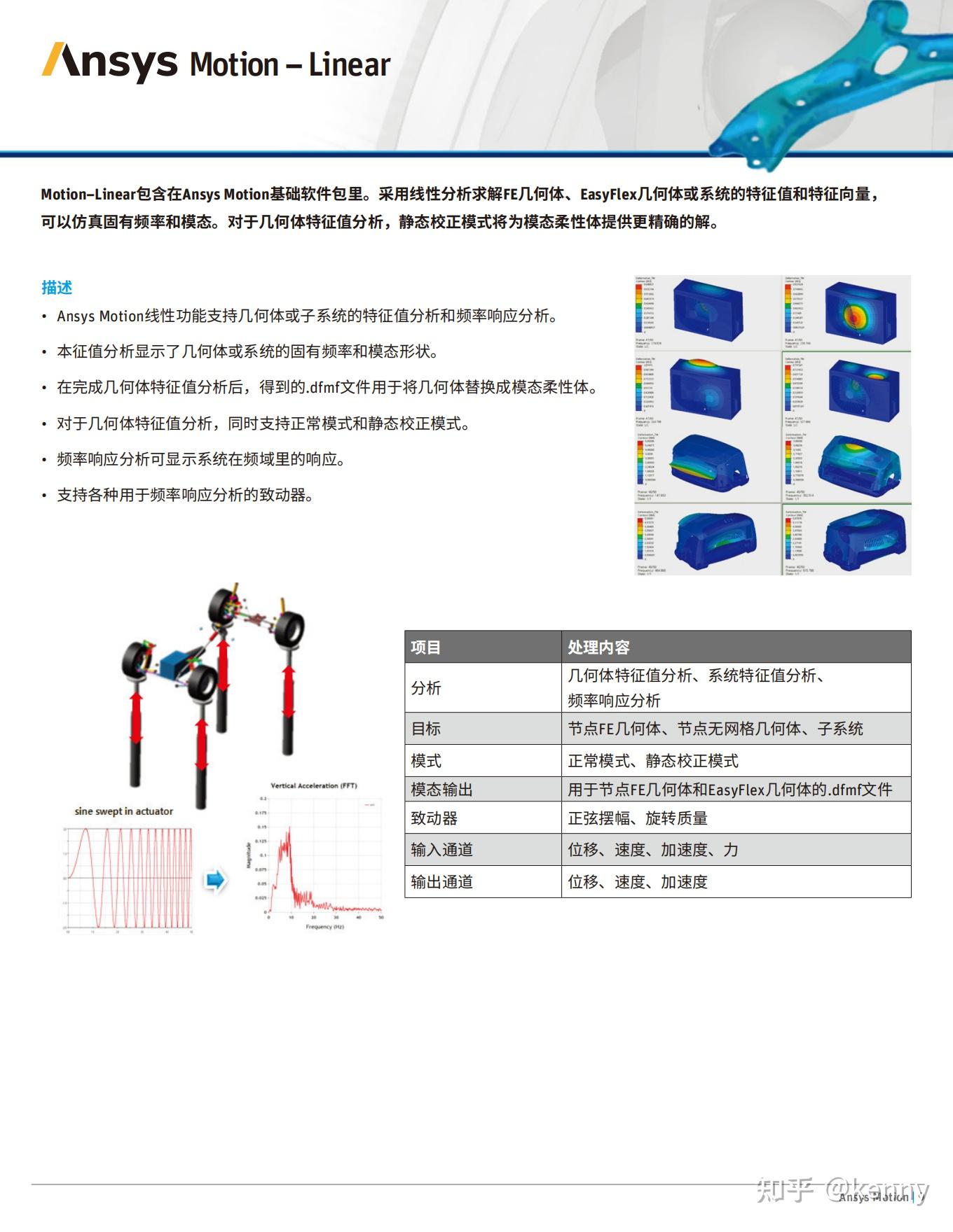 Ansys Motion中文产品手册 - 知乎